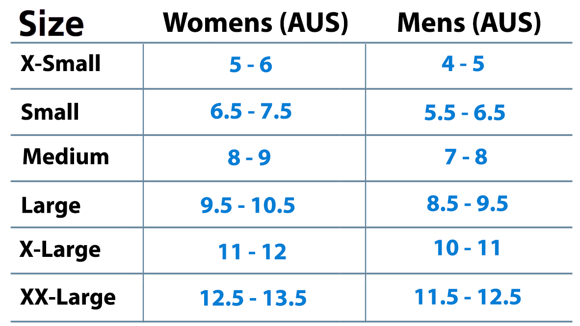 Talarmade Prostep Full Length Orthotics - Blue Medium Density ...