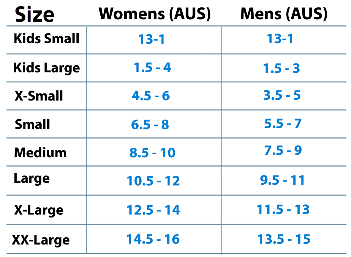 Talarmade Trio Full - Blue - Whiteley Medical Supplies