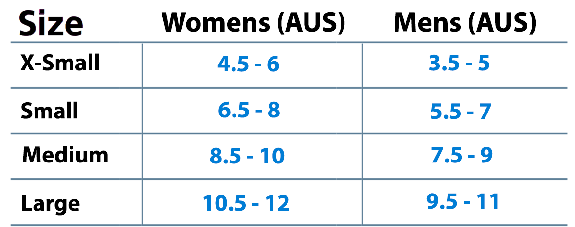 Talarmade Trio Slim Fit Orthtoics - Medium Density - Whiteley Medical ...
